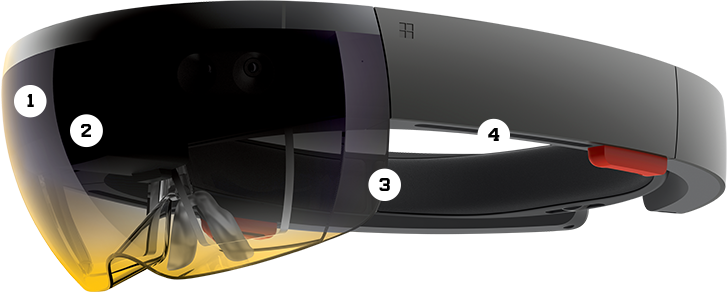 Download Ff Hololens 2 - Microsoft Hololens Commercial Suite - Full ...