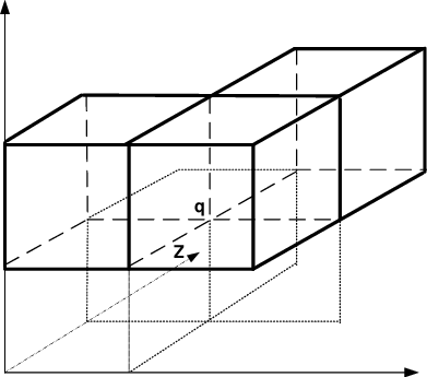 Download Example Of Dominance Region After Relaxing Transitivity ...