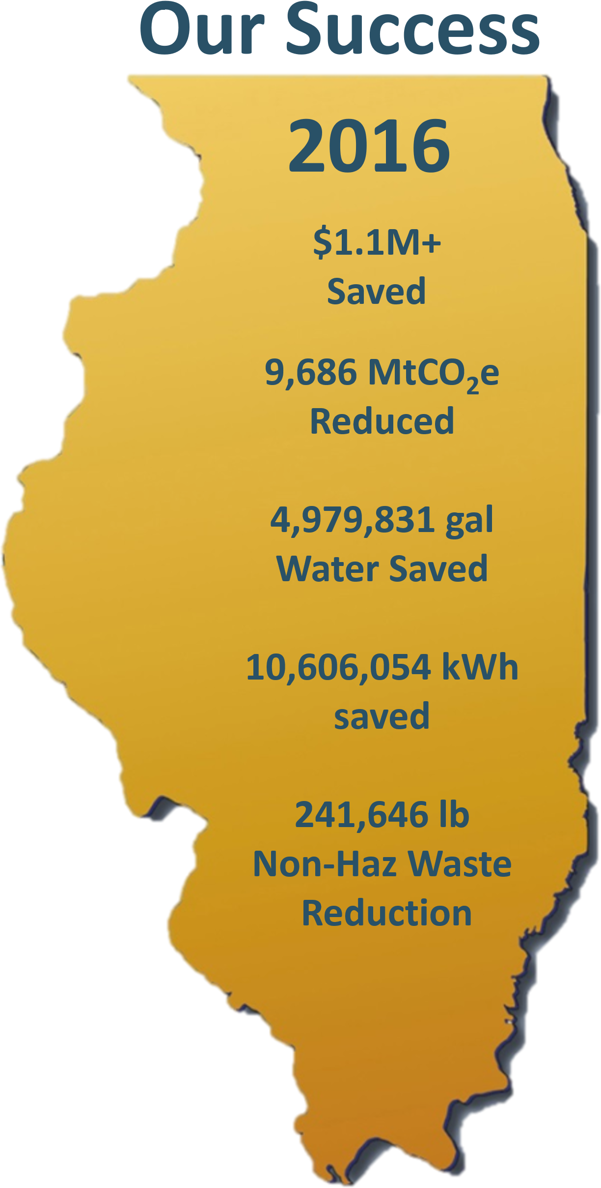 Download Over - Full Size PNG Image - PNGkit