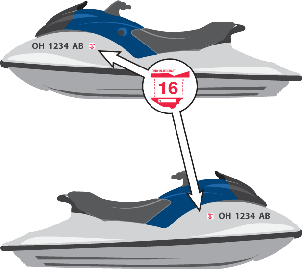 Download Alternative Registration Display Options - Jet Ski Hull ...
