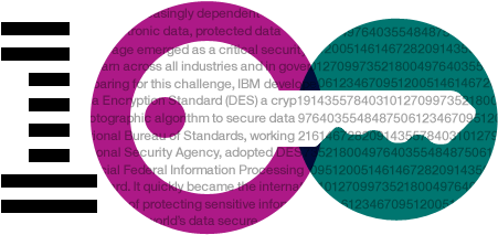 Download Encryption Png Picture - Cryptography Icon - Full Size PNG ...