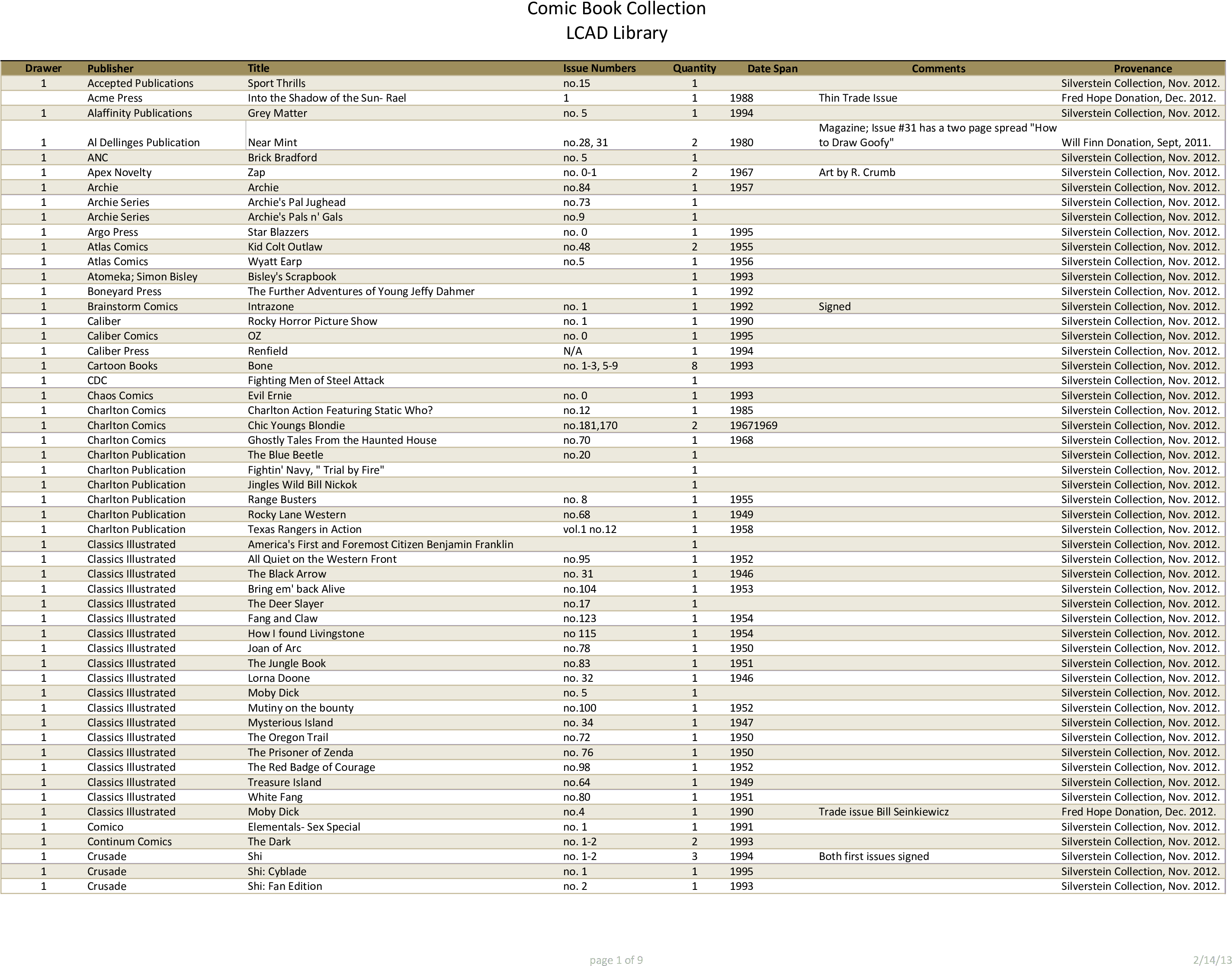 Download Silverstein Comic Book Collection Preliminary Inventory - 免費 ...
