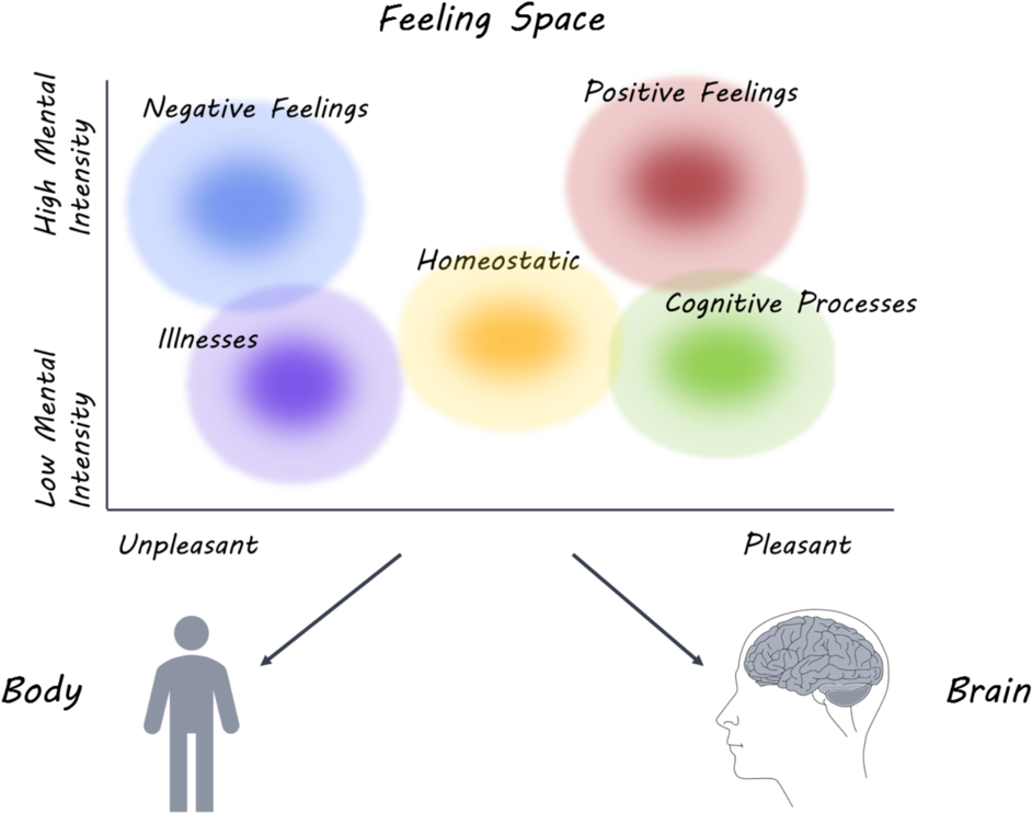 Download Feeling1800 - Portable Network Graphics - Full Size PNG Image ...