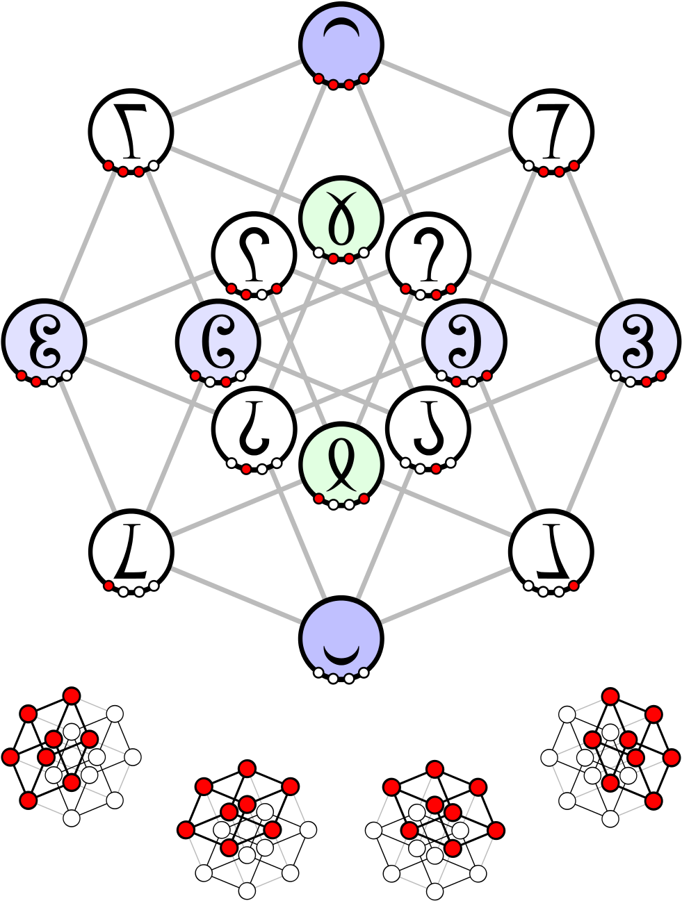 Download Tesseract Hasse Diagram With Nibble Shorthands - Logic ...