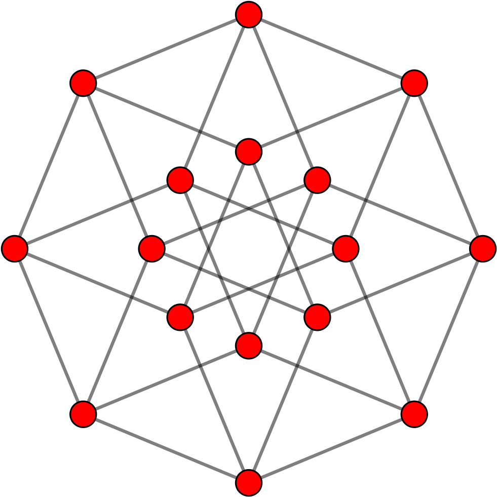Download Tesseract - Characteristics Of Smart Grid - Full Size PNG ...