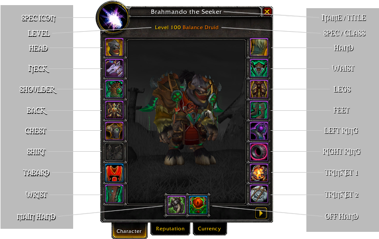 Download World Of Warcraft Paper Doll - Full Size PNG Image - PNGkit