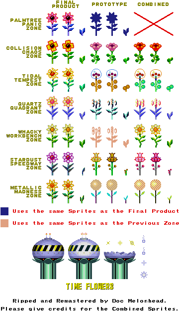 Download Time Flowers - Sonic The Hedgehog Flowers - Full Size PNG ...