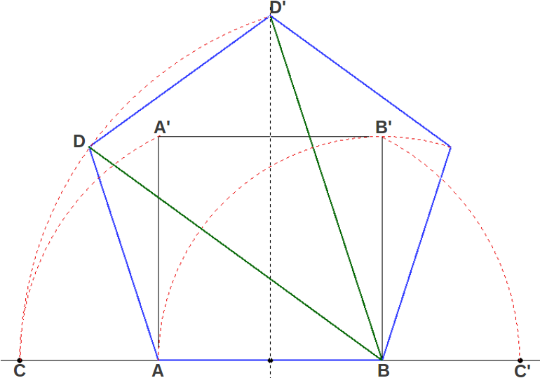 Download The Golden Ratio In The Pentagon - Triangle - Full Size PNG ...