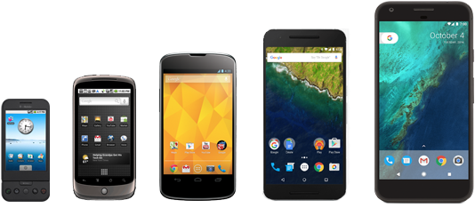 Download Android Nougat Phones Under - Google Pixel Phone - 5 Inch ...