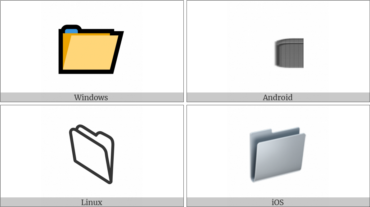 Download File Folder On Various Operating Systems - Operating System ...
