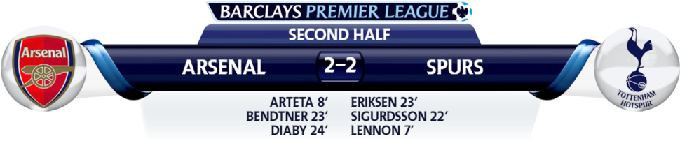 Download Scoreline-end Of Match - Arsenal Soccerstarz Koscielny Red ...