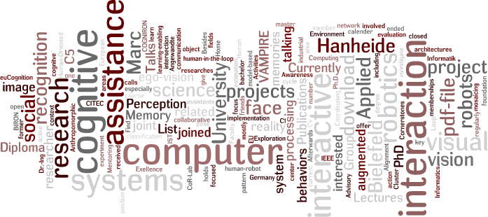 Download Cv Word Cloud - Computer Science Word Map - Full Size PNG ...