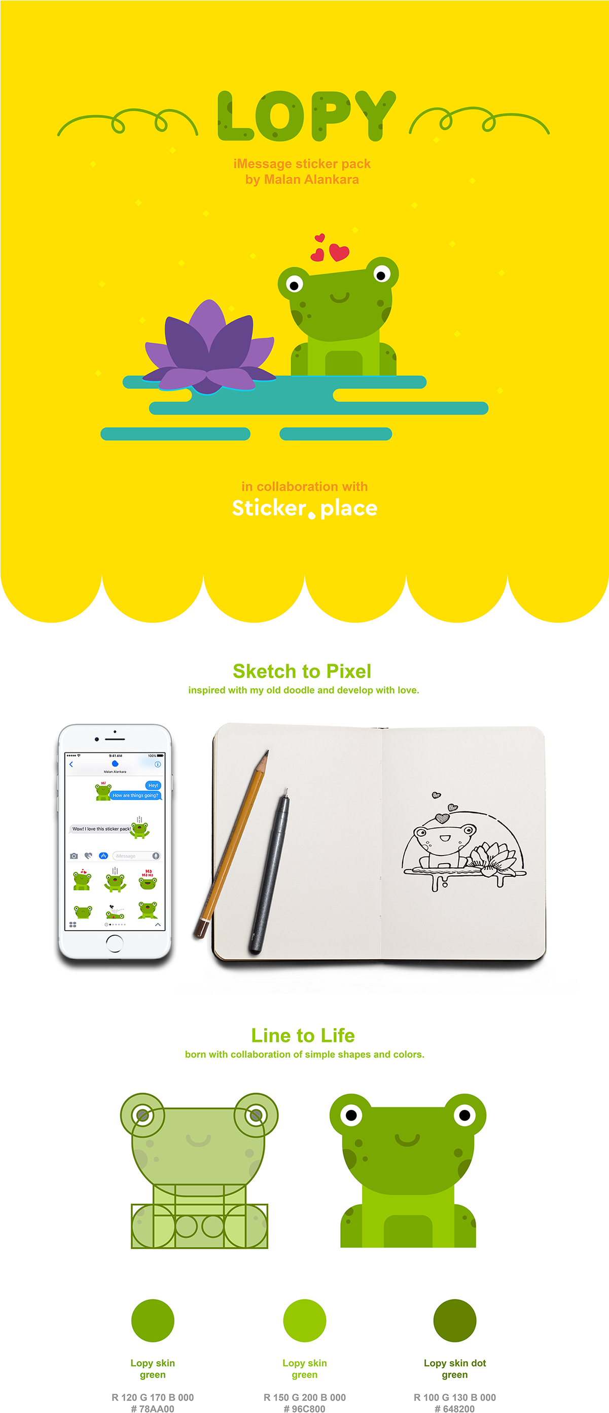 Download Transparent Lopy Sticker Pack - Cartoon - PNGkit