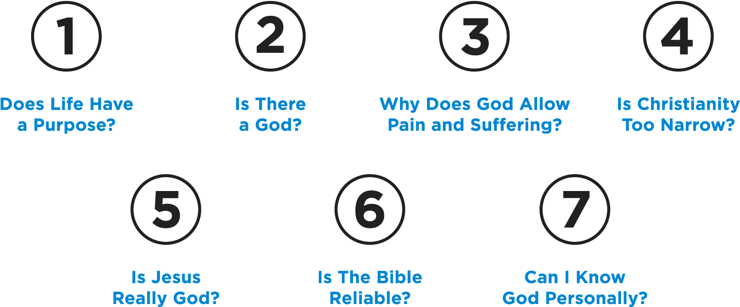 Download Explore God - Circle - Full Size PNG Image - PNGkit