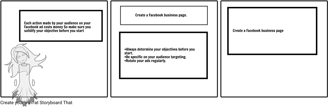 Download Facebook Ads - Diagram - Full Size PNG Image - PNGkit