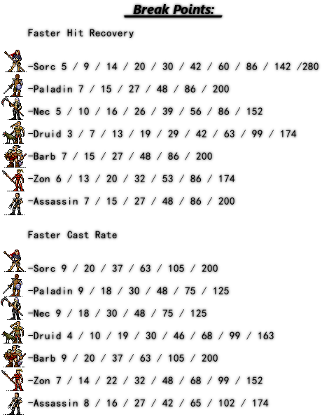 Download Sorc Fcr Breakpoints - Full Size PNG Image - PNGkit