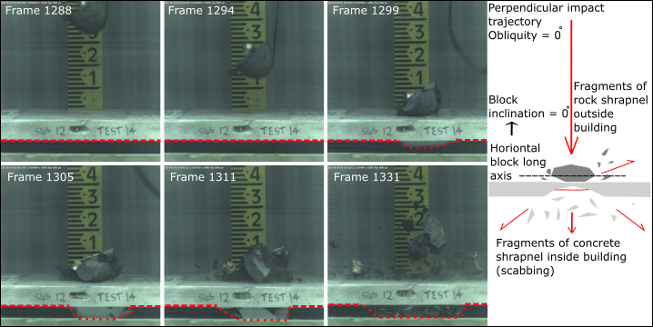 Download A Series Of Frames From 1000 Frames Per Second Video - Server ...