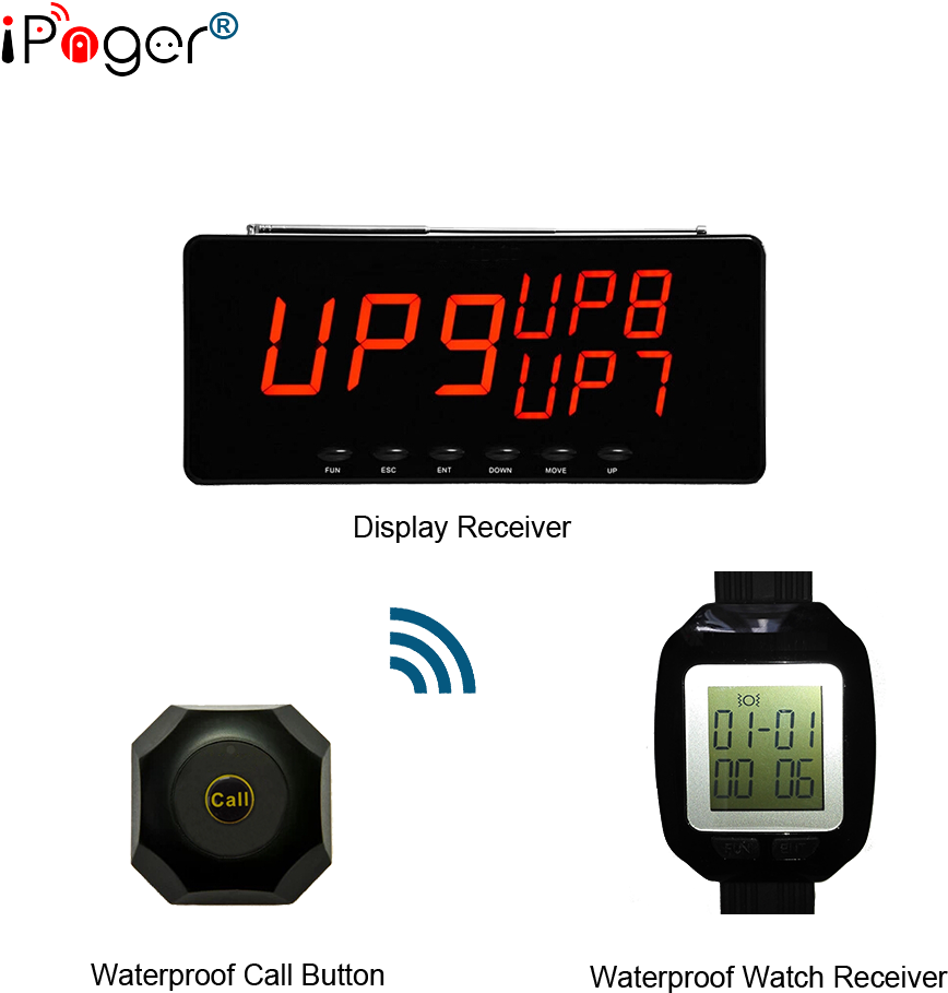 Download Office Call Bell Ac-c301 Hall Call Button - Restaurant - Full ...