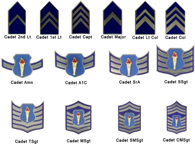 Download Jacob Crum Bsshs Air Force Jrotc - Jrotc Ranks Airforce - Full ...