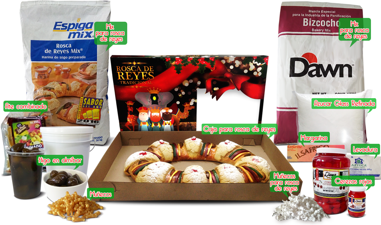 Download Infografiarosca - Convenience Food - Full Size PNG Image - PNGkit