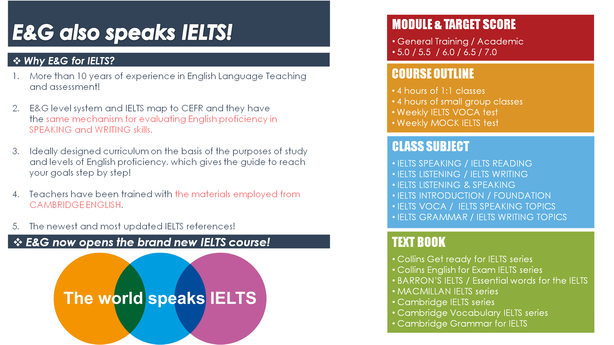 Download Open Ielts Course - Ielts - Full Size PNG Image - PNGkit