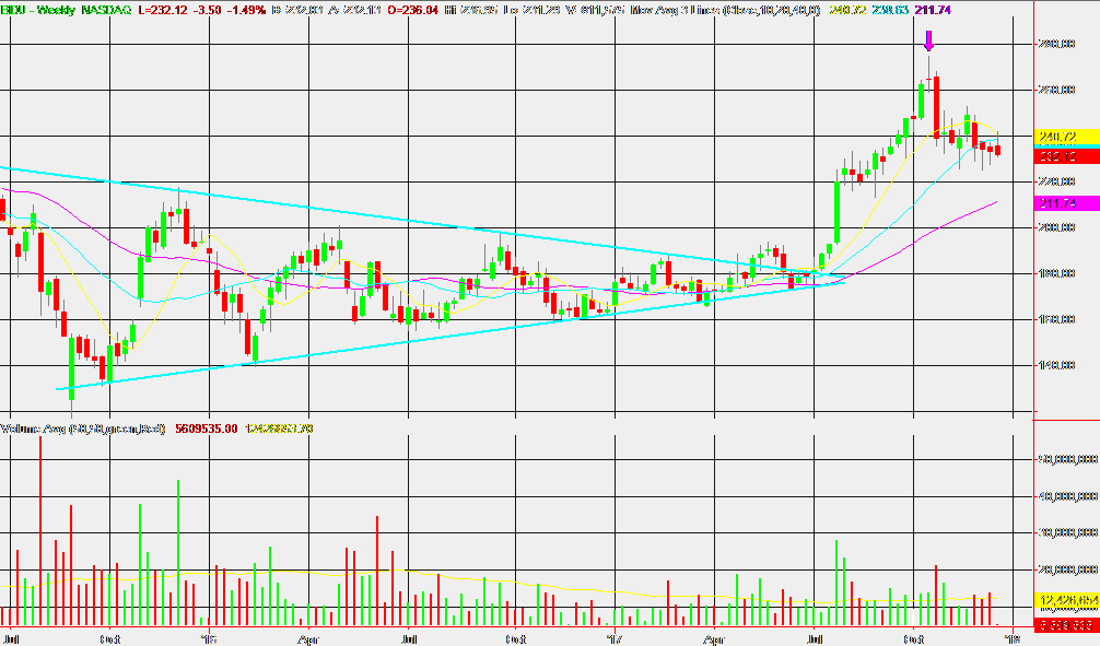 Download Click To Enlarge - Plot - Full Size PNG Image - PNGkit