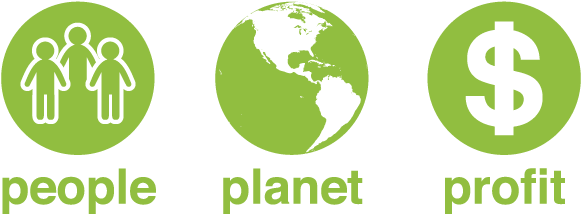 Download People Planet Profit Triple Bottm Line - Latin American Social ...