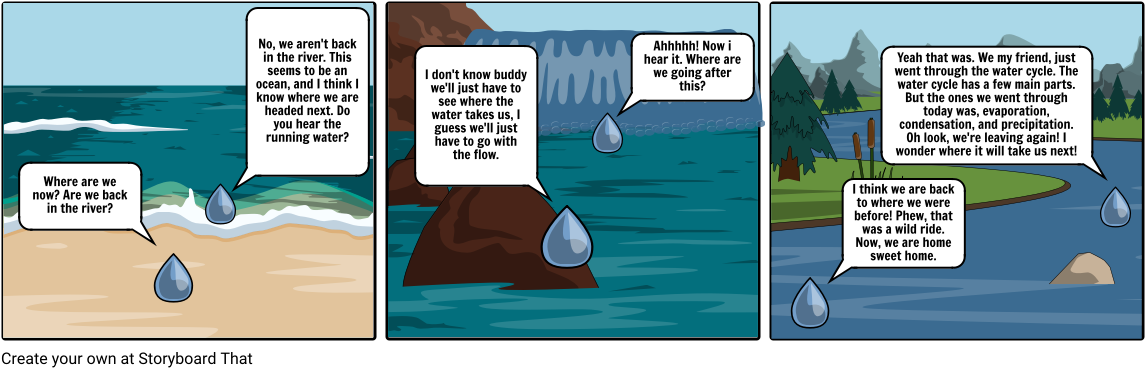 Download Water Cycle - Cartoon - Full Size PNG Image - PNGkit