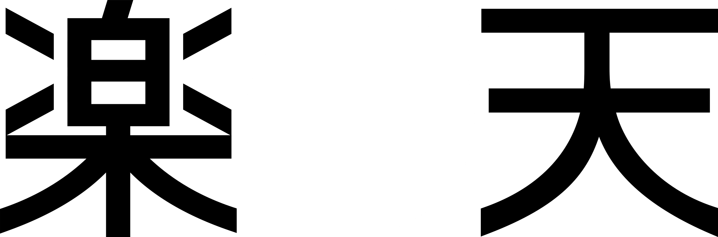 Download Rakuten Logo Black And White - Rakuten Logo Eps - Full Size ...