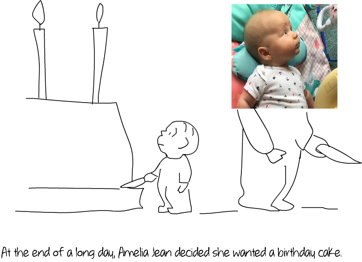 Download Harold Cake - Blog - Full Size PNG Image - PNGkit