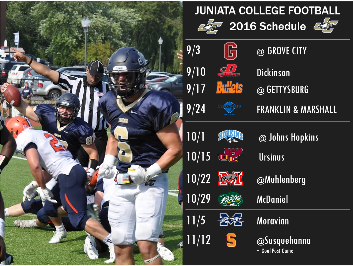 Download Juniata College Football On Twitter - Juniata College Football ...