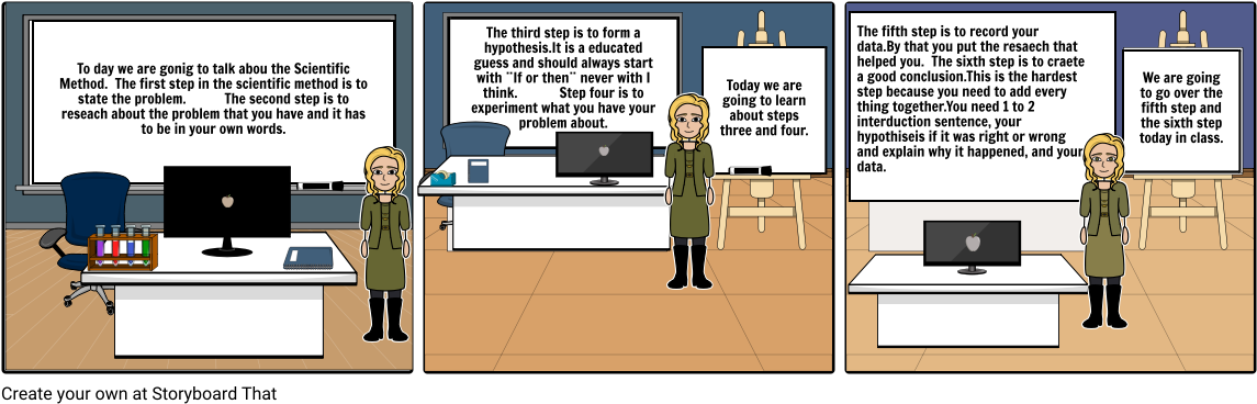 Download The Steps To The Scientific Method - Cartoon - Full Size PNG ...