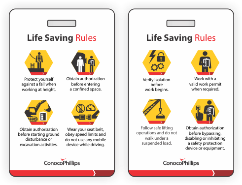 Download Lanyard Cards - Conocophillips Safety Go Card - Full Size PNG ...