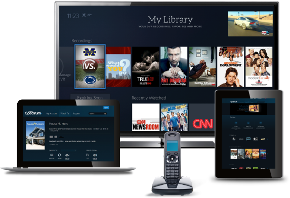 Download Program Overview - Spectrum Triple Play Bundle - Full Size PNG ...