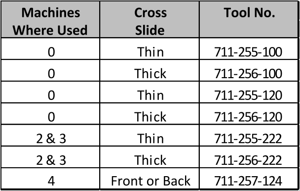Download Machines Cross Tool No - Number - Full Size PNG Image - PNGkit