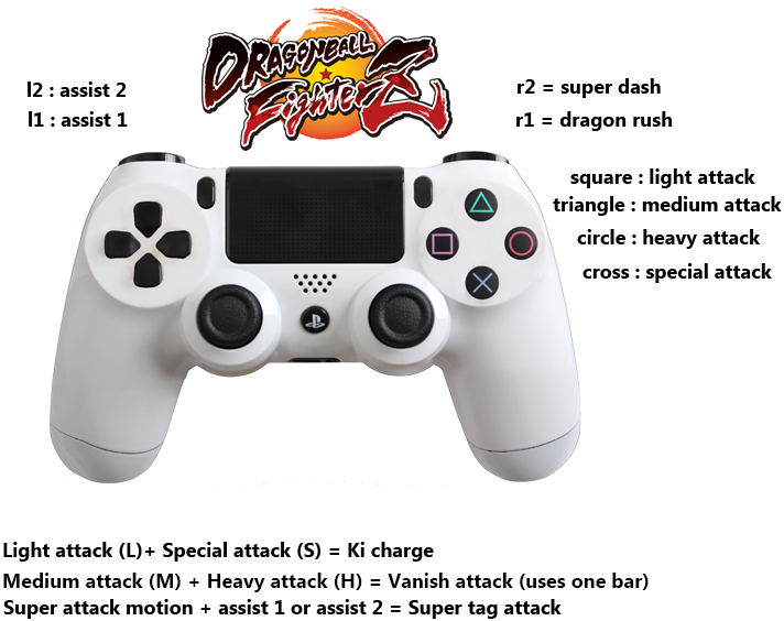 Download Controller Layout - - Dragon Ball Fighterz Controls Ps4 - Full ...
