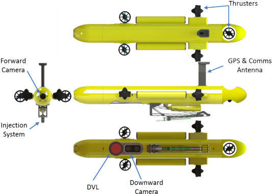 Download Cotsbot Fighting Crown Of Thorns Starfish Qut Media - Cotsbot ...
