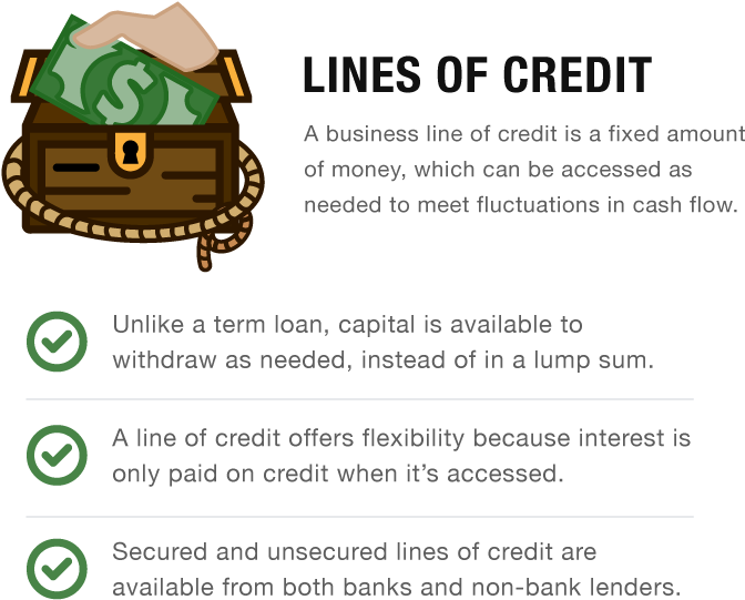 Download A Business Line Of Credit - Cartoon - Full Size PNG Image - PNGkit