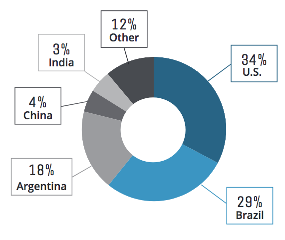 Download Ceres - Full Size PNG Image - PNGkit