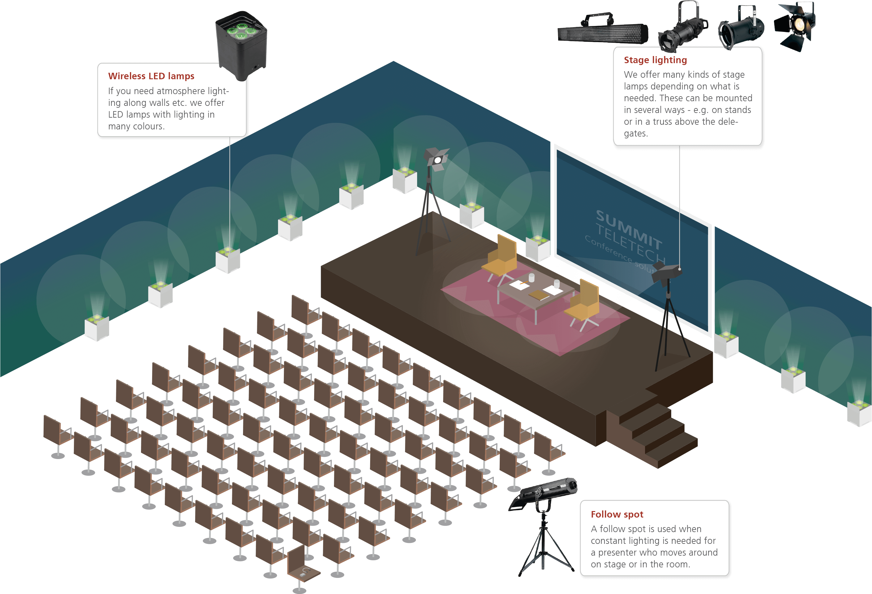 Download Teletech Rents Out Many Different Types Of Spots And ...