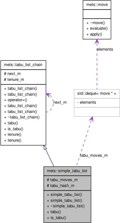 Download Collaboration Graph - Diagram - Full Size PNG Image - PNGkit
