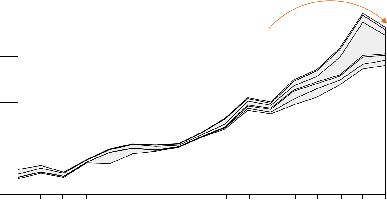 Download 120m - Illustration - Full Size PNG Image - PNGkit