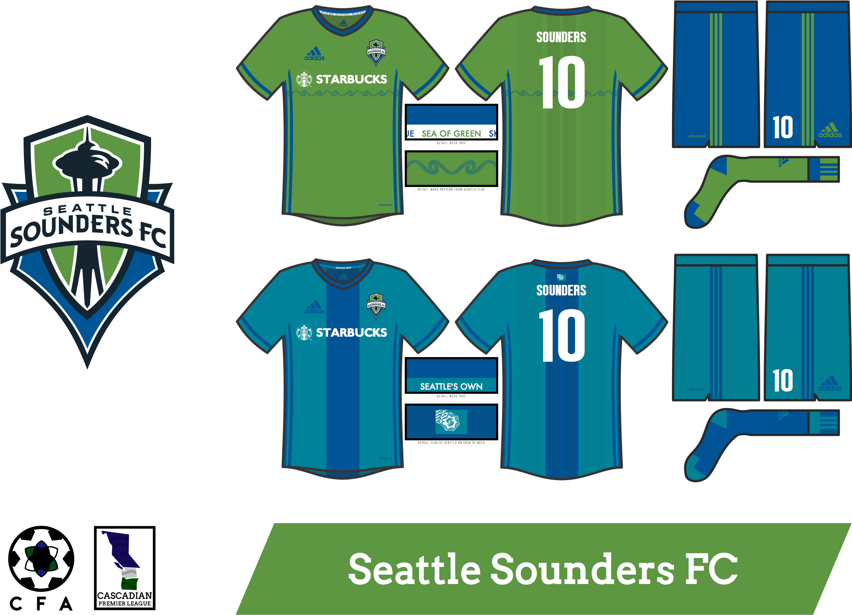 Download Seattle Sounders Fc - Fathead Seattle Sounders Logo Wall ...