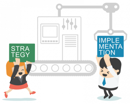 Download Strategy Implementation - Full Size PNG Image - PNGkit
