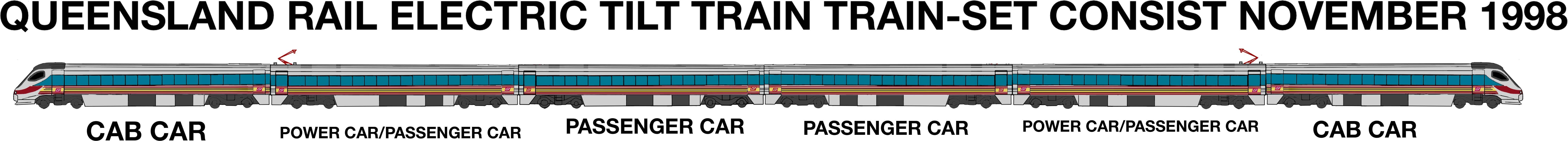 Download Queensland Rail Tilt Train Consist - Tilt Train - Full Size ...