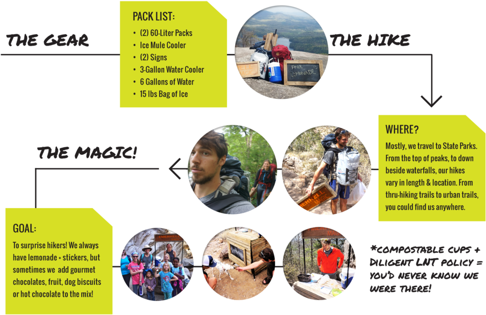 Download Gear-02 - Portable Network Graphics - Full Size PNG Image - PNGkit