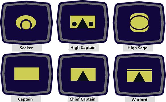 Download Army Ranks - Full Size PNG Image - PNGkit