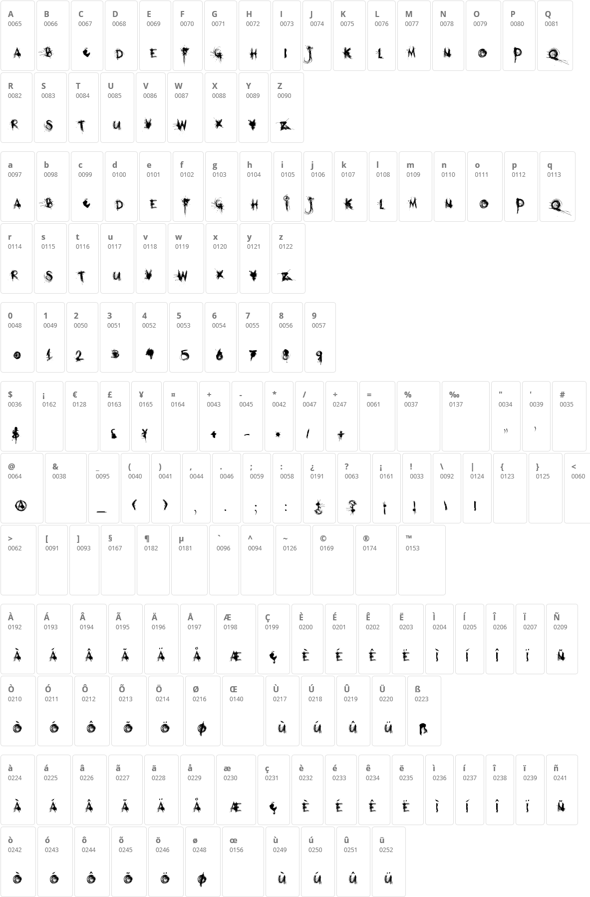 Download Dk Mothman Character Map - Font - Full Size PNG Image - PNGkit
