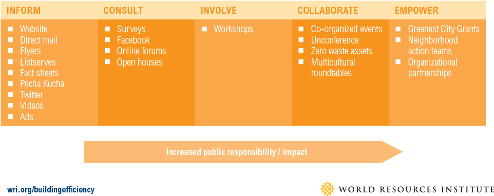 Download Cmmn - Full Size PNG Image - PNGkit