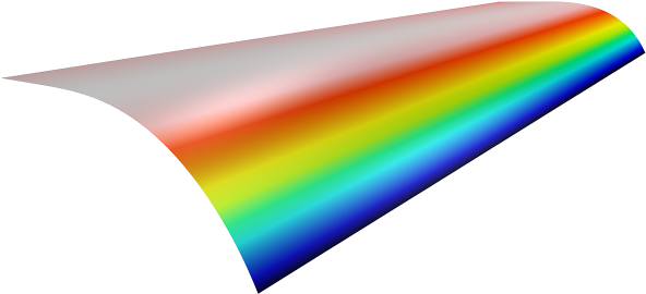 Download Image Of 3d Curved Glass Of Mobile Phone - Mobile Phone - Full ...